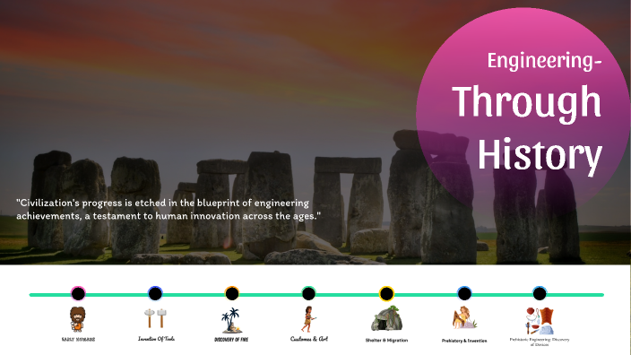 Prehistoric Engineering by samia elhadiouia on Prezi