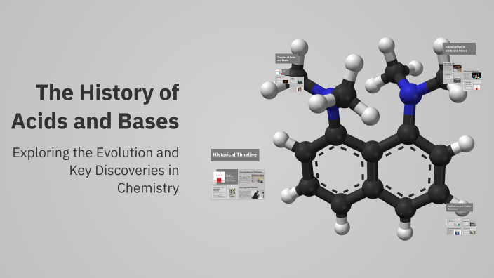 The History of Acids and Bases by anna on Prezi