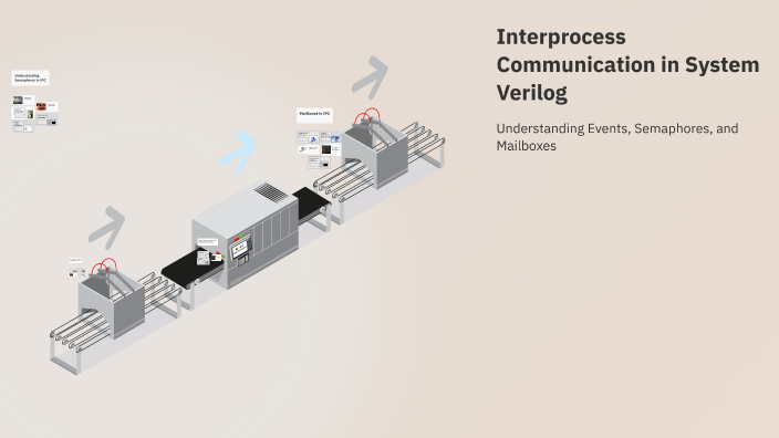 Interprocess Communication in System Verilog by Abhijeet on Prezi
