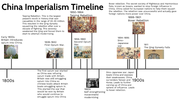 China Imperialism Timeline by ethan filter on Prezi