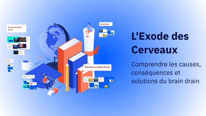 L'Exode des Cerveaux by AMINE MOURABIT on Prezi