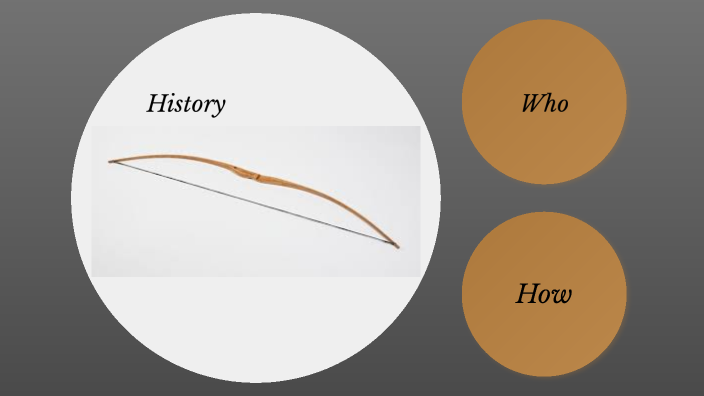 Evolution of the Bow & Arrow by Dylan Moss on Prezi