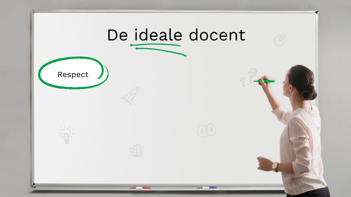 Ideale docent by Floor Bruijnen on Prezi
