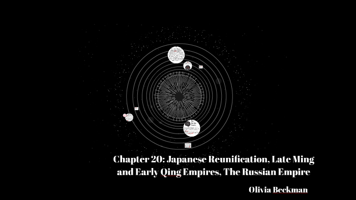 Chapter 20: Japanese Reunification, Late Ming and Early Qing by Olivia ...