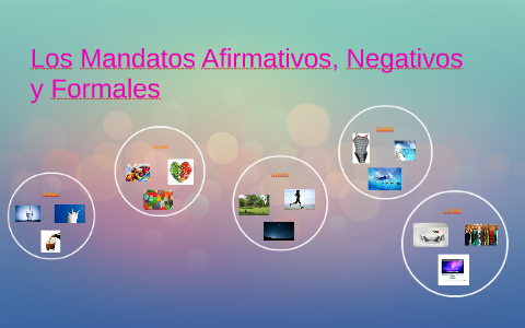 Los MAndatos Afirmativos, Negativos y Formales by Kellie Henderson on Prezi