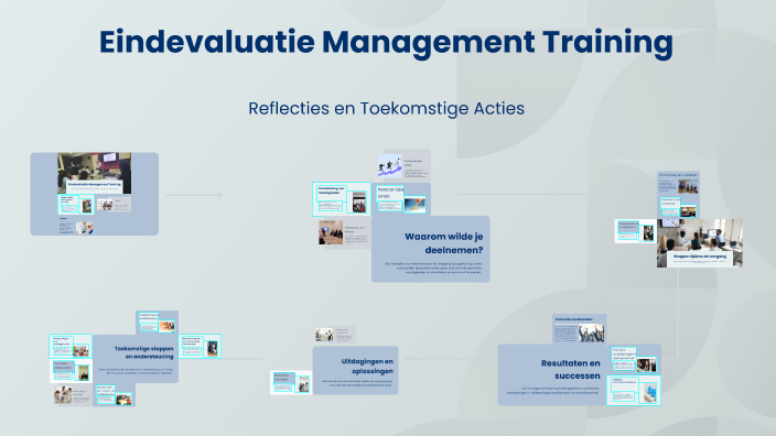 Eindevaluatie Management Training by Heiko van de Glind on Prezi