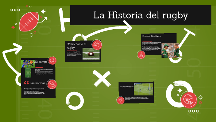 La historia del rugby by Francesco Nicolo on Prezi