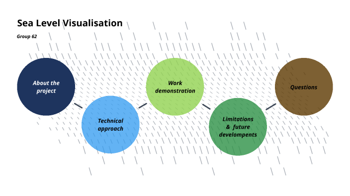 Sea Level Visualisation by Miguel García on Prezi