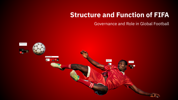 Structure and Function of FIFA by sovaniya laishram on Prezi