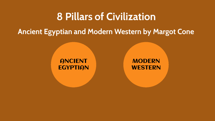 8 Pillars of Civilization by Margaret Cone on Prezi