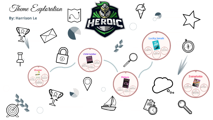 Theme Exploration by Harrison Le on Prezi