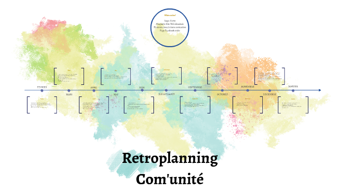 Retroplanning by Manon Cretinon on Prezi