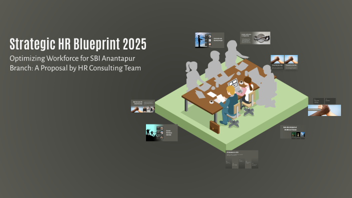 Strategic HR Blueprint 2025 by Athang Patil on Prezi
