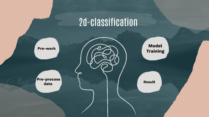 2d_classification by 吳 承儒 on Prezi