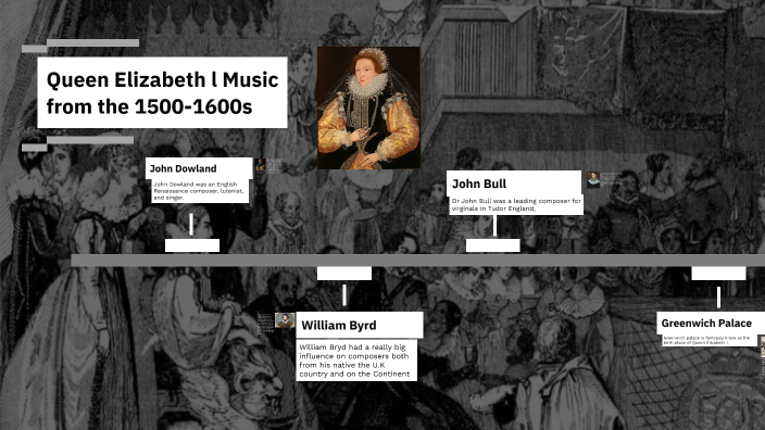 Queen Elizabeth l Music by Gavin Hoyle on Prezi