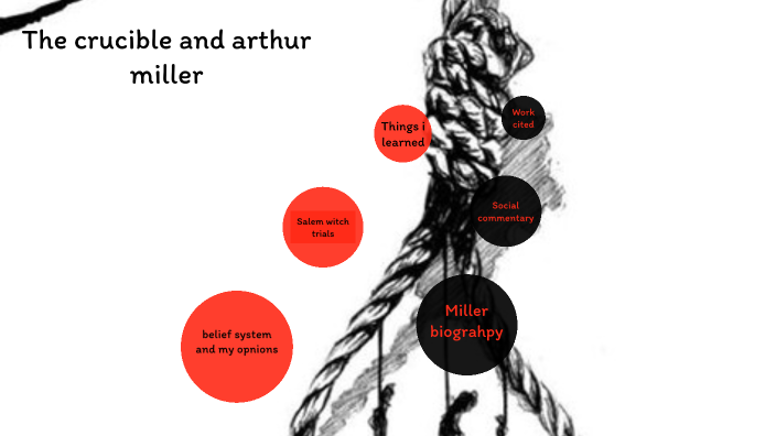 Background information and historical context on The Crucible by Arthur ...