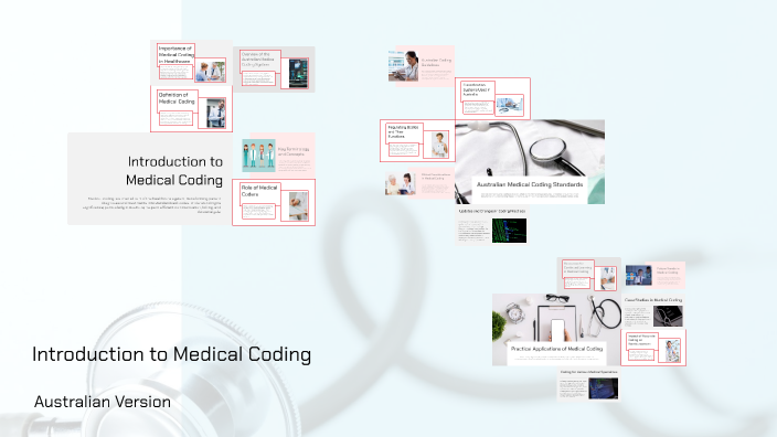Introduction to Medical Coding by Muwafag Gammash on Prezi