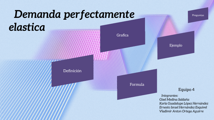 Demanda perfectamente elástica by Gisel Medina on Prezi