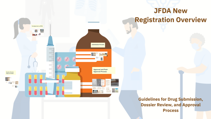 JFDA New Registration Overview by Hala LQEEH on Prezi