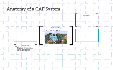 Anatomy of a GAF System by Denisse Caballero on Prezi