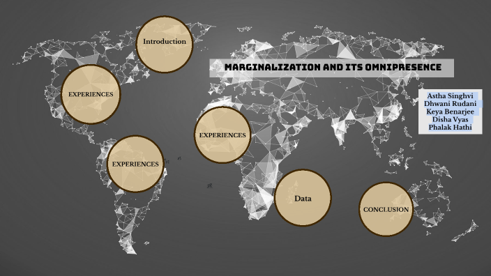 What Is Marginalization? by Astha Singhvi on Prezi