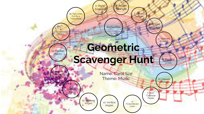 Geometric Scavenger Hunt - Carol by CAROL SZE on Prezi