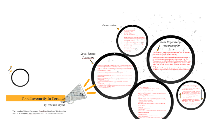 Food Insecurity In Toronto by on Prezi