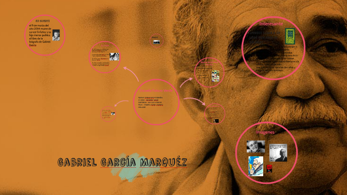 Escuela Futuro Verde by Kaly Masis on Prezi