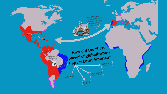 First Wave of Globalization: Europe & Latin America by Jared ...