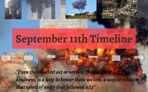 September 11th Timeline by History Club Geniuses on Prezi