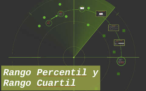 Rango Percentil y by Vanesa Torres on Prezi
