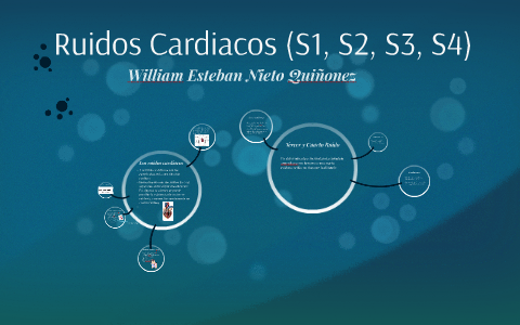 Ruidos Cardiacos (S1, S2, S3, S4) by Esteban Nieto Quiñonez on Prezi