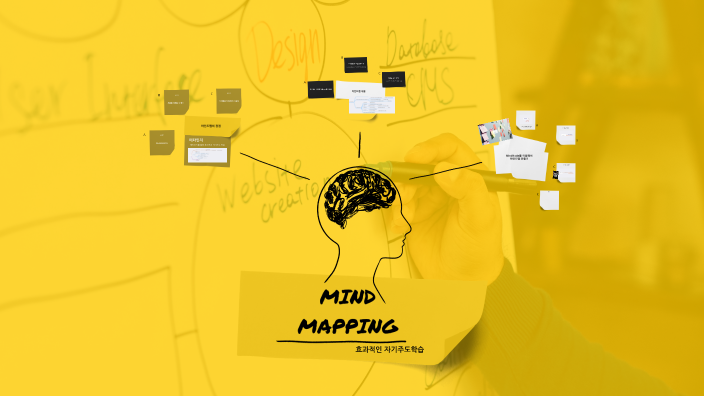 MIND MAPPING by hy0727 kim on Prezi