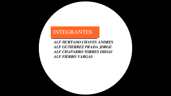 PLAN LAZO Y PLAN PERLA by ANDRES FELIPE HURTADO CHAVES on Prezi