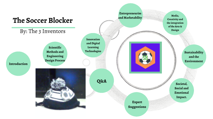 Soccer Blocker Presentation: The 3 Inventors by on Prezi