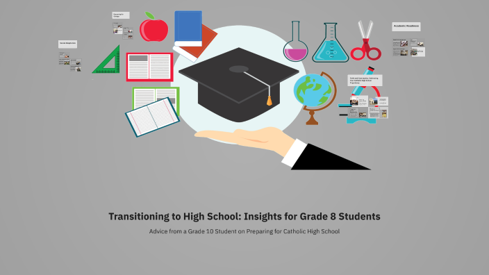 Transitioning to High School: Insights for Grade 8 Students by katie 0 ...