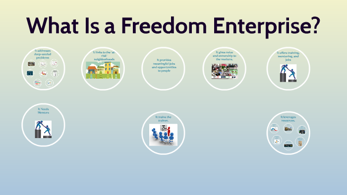 What Is a Freedom Enterprise? by Kevin Hallinan on Prezi