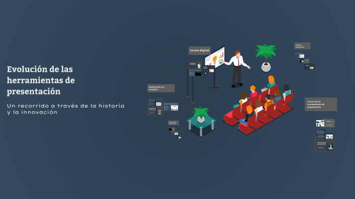 Evolución de las herramientas de presentación by Jhony Pacheco on Prezi