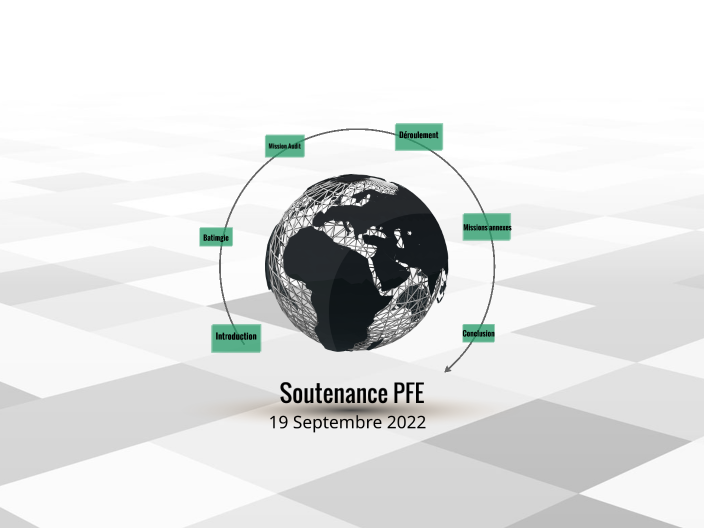 Soutenance PFE by Alban charrier on Prezi