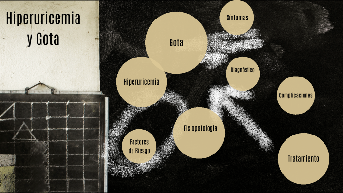 Hiperuricemia y Gota by on Prezi