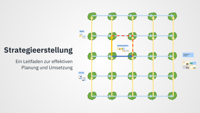 Strategieerstellung by Tim Reiff on Prezi