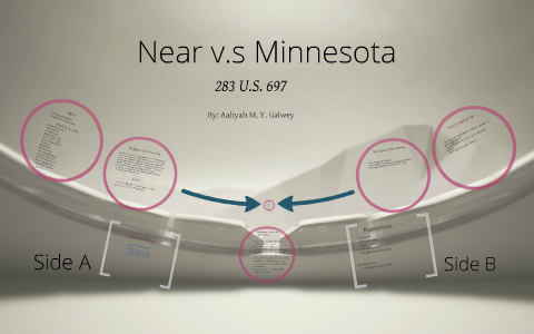Near vs Minnesota Case by Lee-Lo G. on Prezi