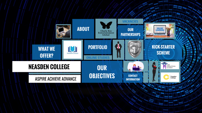 Neasden College Presentation by Muhammed Jamil Ahmed on Prezi