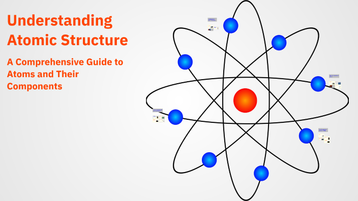 Understanding Atomic Structure by Zahra Dejahang on Prezi
