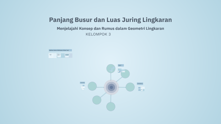 Panjang Busur dan Luas Juring Lingkaran by Eva Fauziah on Prezi