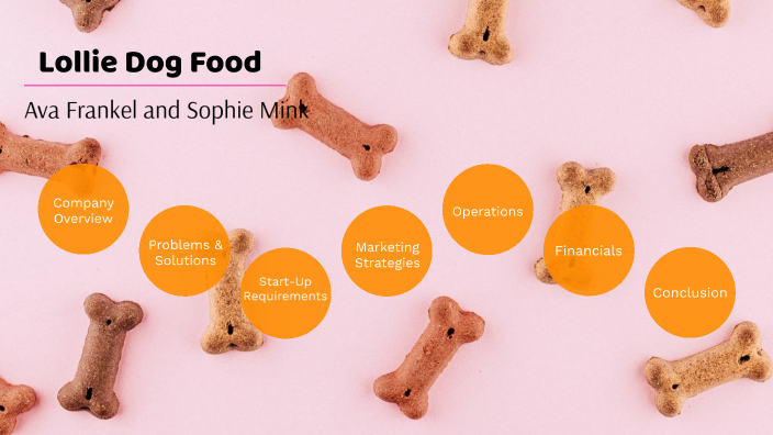 Lollie EIB Presentation by Ava Frankel on Prezi