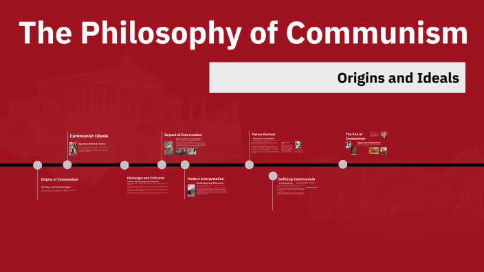 The Philosophy of Communism by Christopher Allan on Prezi