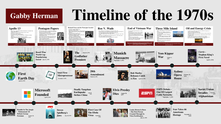 Timeline of the 70's by Gabby H on Prezi