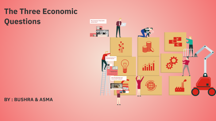 The Three Economic Questions by Asoomy . on Prezi