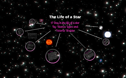 Star Lifecycle Timeline by Victoria W on Prezi